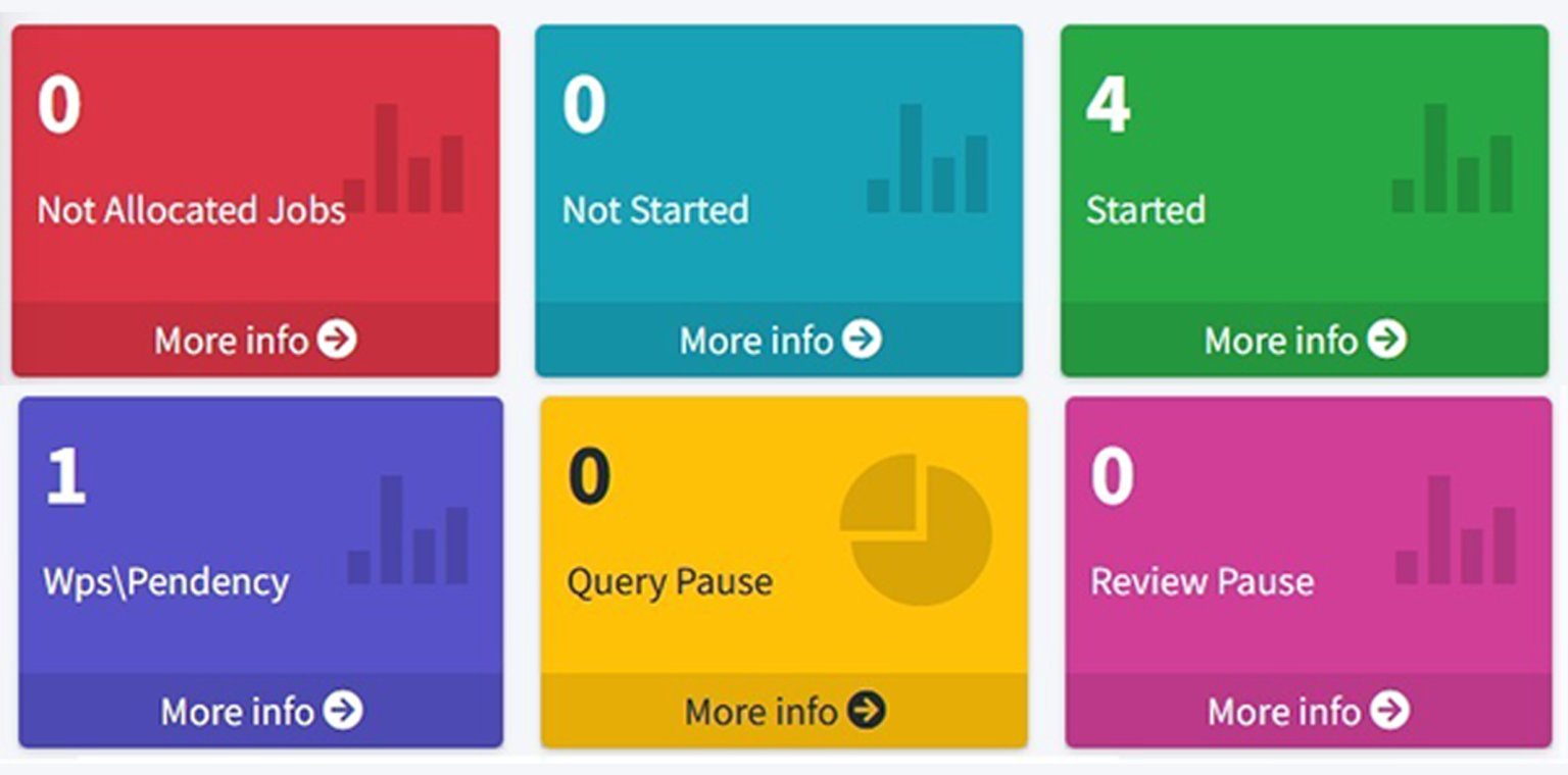 Sapphire Portal – Secure UK Accounting Dashboard